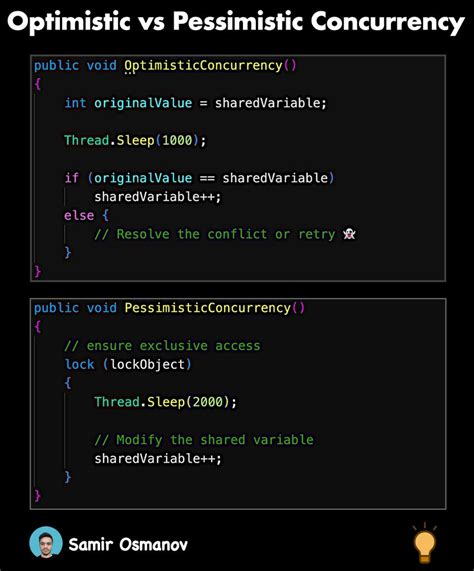 Samir Osmanov On Linkedin Applications Data Concurrency