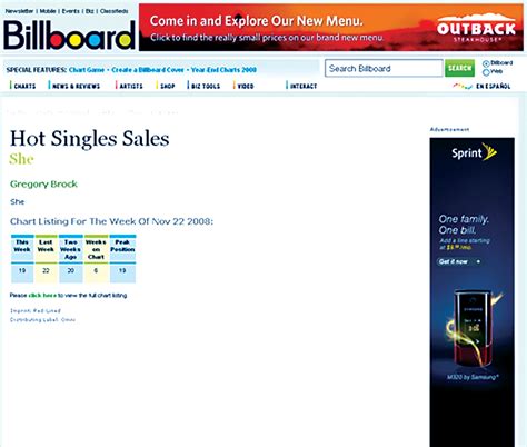 Home Greg Brock Music