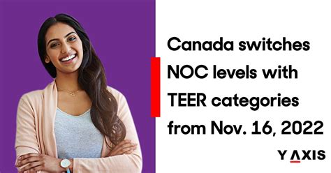 Updated Categories For TEER Employment In Canada