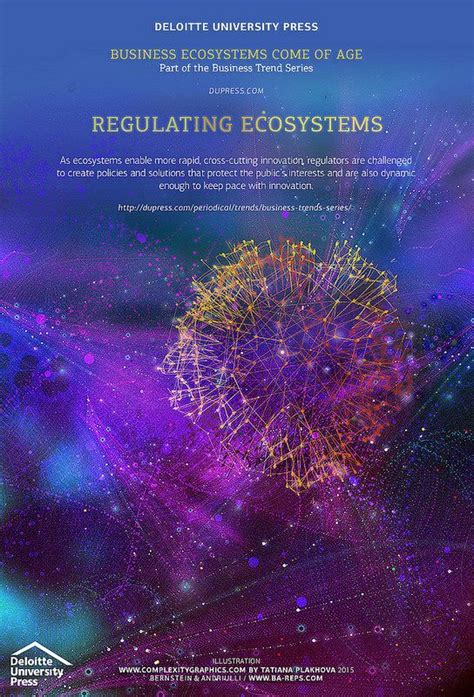 Business Ecosystems Regulating Ecosystems Complexitygraphics Tatianaplakhova Ecosystems
