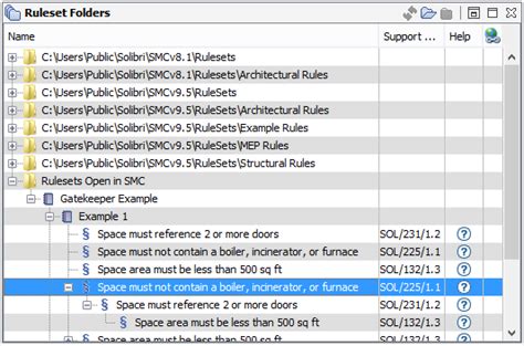 Solibri Self Configuring Rulesets Gatekeeper Rules