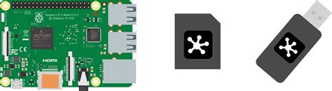Installation Webthings Documentation