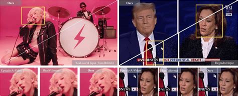 Star Spatial Temporal Augmentation With Text To Video Models For Real