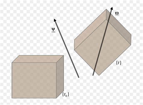 Angular Velocity Vector Png Transparent Png Vhv