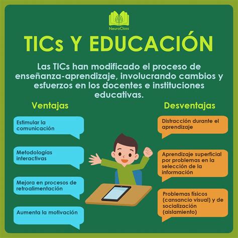 Las Tic En La Educación Beneficios Del Uso De Las Tic En Alumnos Con