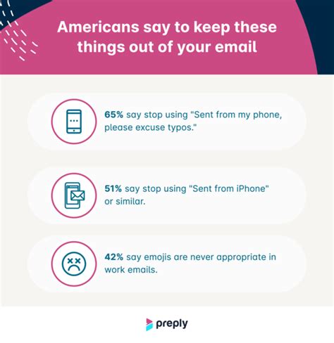 Study Shows The Most Savage Ways To Begin Or End An Email