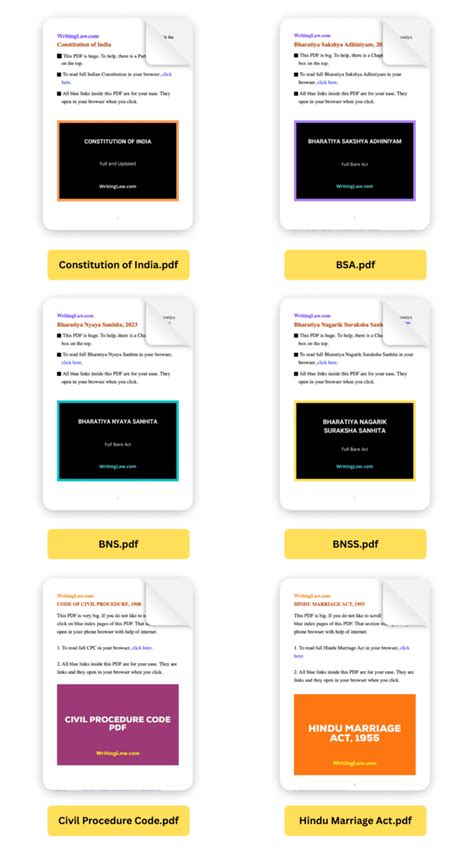 Mistake Under The Indian Contract Act Law Note
