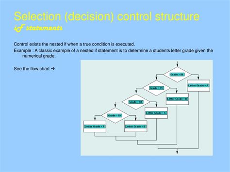 Ppt Selection Decision Control Structure Learning Objective