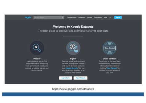 Python 101 For Data Science To Absolute Beginners Ppt