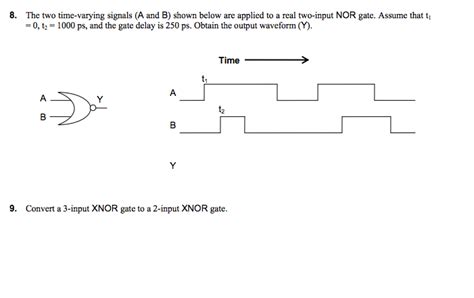 Solved The Two Time Varying Signals A And B Shown Below