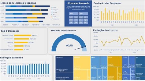 Confira O Passo A Passo Para Criar Um Dashboard No Excel Do Zero🦟 Explore A Emoção Do Universo