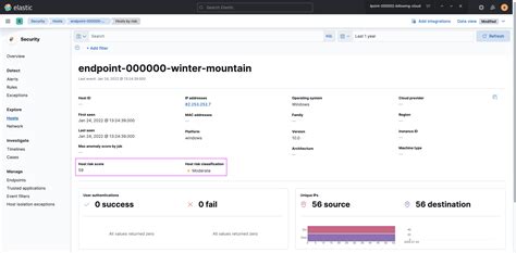 Docs Update To Host Risk Score Docs · Issue 1436 · Elasticsecurity Docs · Github
