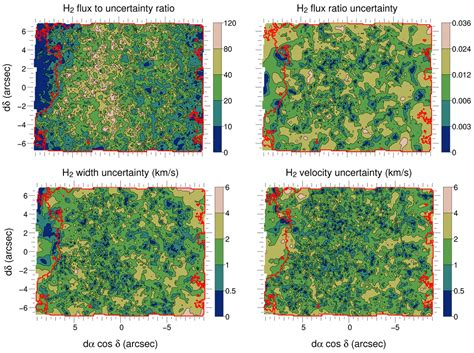 Regularized D Spectroscopy With CubeFit Method And Application To The Galactic Center