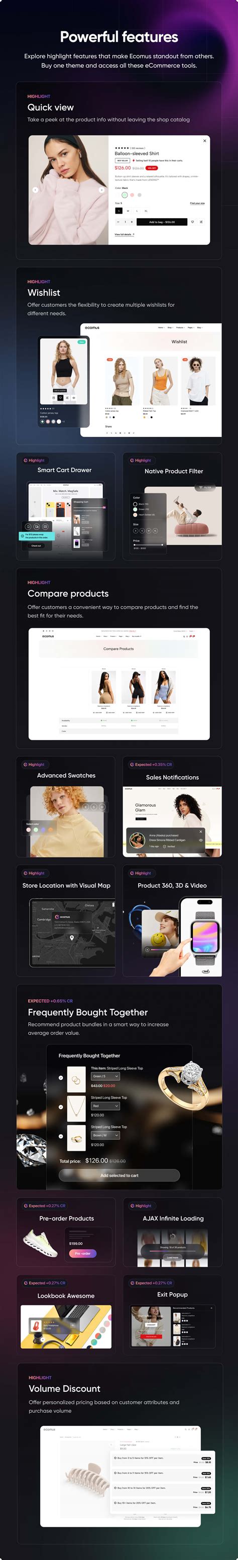 Ecomus Multipurpose Woocommerce Theme Shopthemes