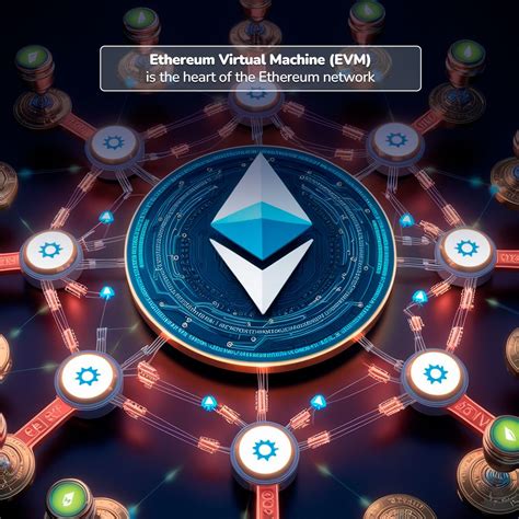 Dlocs On Linkedin Ethereum Blockchain Evm Smartcontracts Dapps