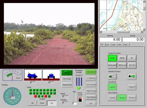 Operator Interface Download High Quality Scientific Diagram