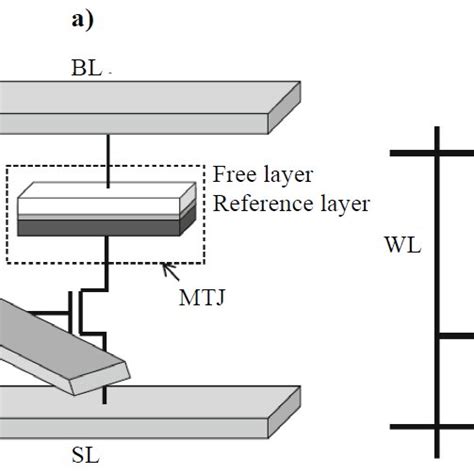 Monte Carlo N Particle Mcnp Calculated Neutron Energy Spectrum On The