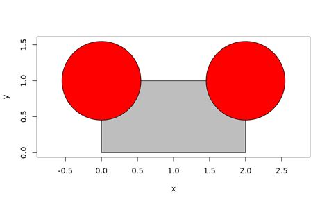 sets of polygons — polygon set polyclid