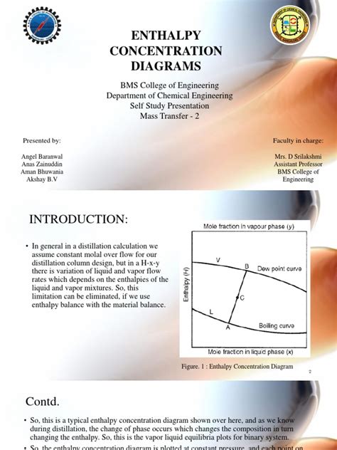 Group 2 Enthalpy Concentration Diagram Pdf Enthalpy Heat