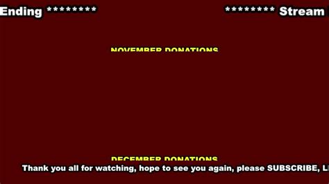 Testing Youtube
