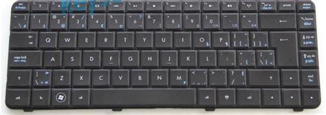 Laptop Keyboard Layout Diagram