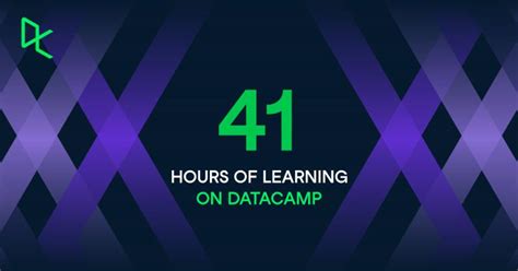 Warda Raees On Linkedin Warda Raeess Year In Data Datacamp