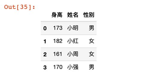 Pandas系列：10种方式创建dataframepandas 创建dataframe Csdn博客