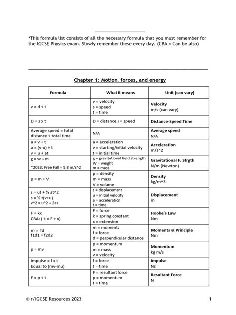 Igcse Physics Formula Sheet Pdf Force Volt