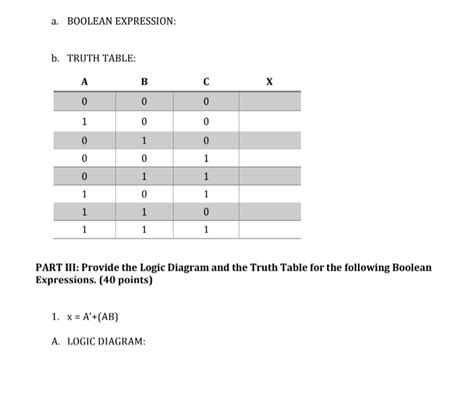 Solved 1 Complete The Truth Table And Write The Boolean Chegg Com