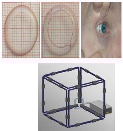 Figure 3 From Survey Paper On Eye Gaze Tracking Methods And Techniques Semantic Scholar