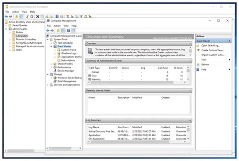 Aiming For Zero Linux Magazine