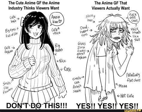 The Cute Anime Gf The Anime The Anime Gf That Industry Thinks Viewers