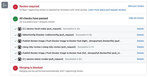 7 Tools For Visualizing A Codebase By Ming Medium