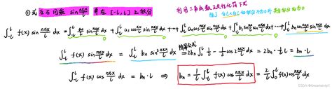 函数、函数的傅里叶级数展开、傅里叶级数的和函数之间的关系傅里叶级数的和函数的求法 Csdn博客