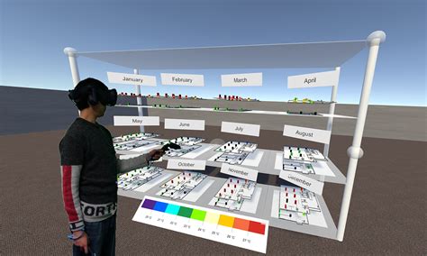 Active Embodied Visualisation