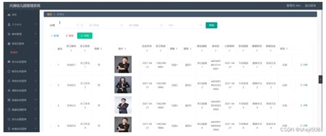 Python Django毕业设计兴澜幼儿园管理系统（程序lw Csdn博客