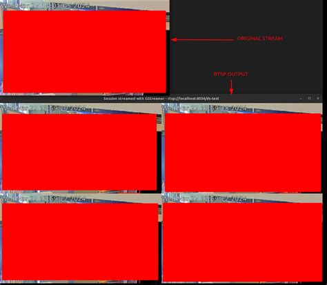 Scaling Problem Using Triton Server And RTSP Multi Stream DeepStream