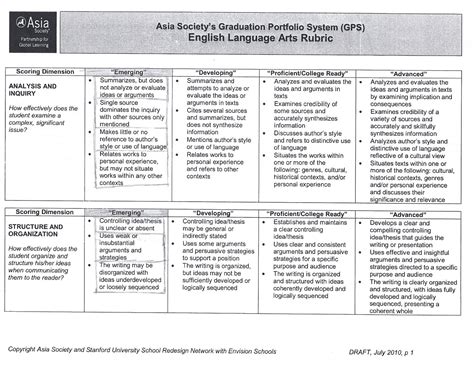 Page Not Found The Perfect Dress