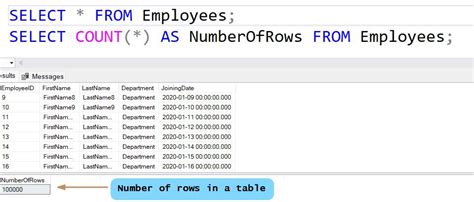 How To Create Index In Sql Server Sql Server Guides