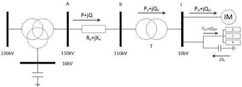 Power Distribution Network Comprehensive Equivalent Asynchronous Motor Load Model Parameter