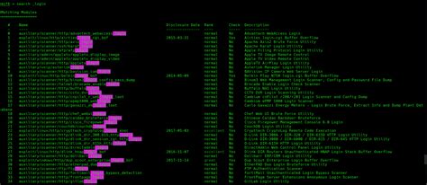 msf模块爆破ssh msf 攻击 ssh csdn博客