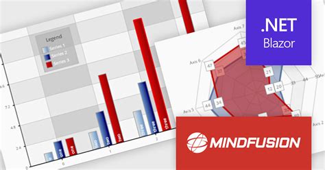 Create Customizable Charts For Net Blazor