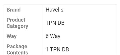 Havells Db 6 Way Tpn Dd Elecart Buy Electricals Electronics Home Appliances Laptops Online