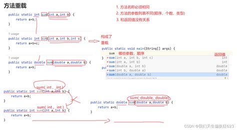 Java 方法 数组 Csdn博客