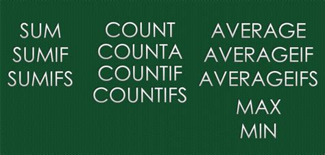 12 Excel FUNCTIONS Made Easy Excel Junction