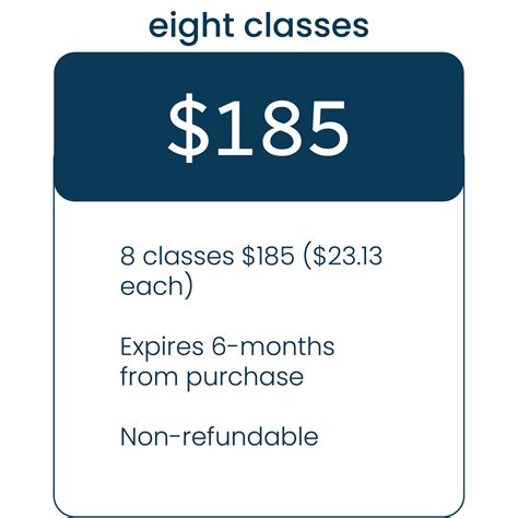 Class Bits8 Classes Sculpt Reformer Pilates