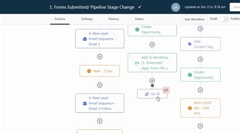 Remote Job Offer Ghl And Marketing Automation Expert