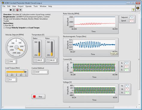 New Fpga Based Power Electronics Hil Simulators With Field Oriented