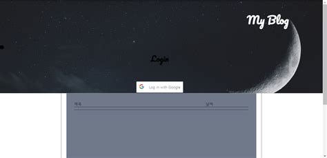 GitHub Hyosin Jang Blog Backend Personal Blog Site Based On NodeJS