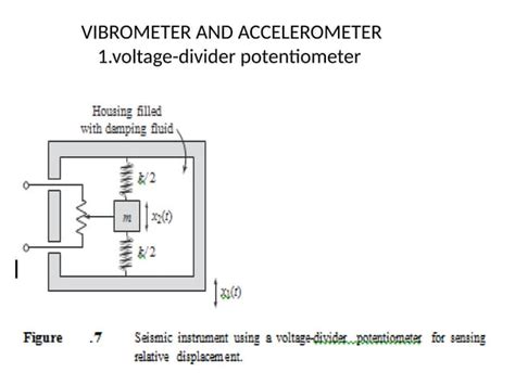 Vibrometer Vibrometerandaccelerometerpptx